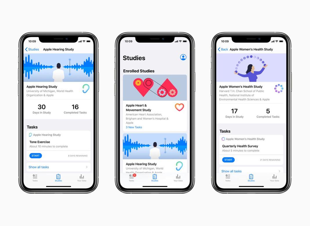 How Apple is leveraging ResearchKit - ResearchKit & CareKit